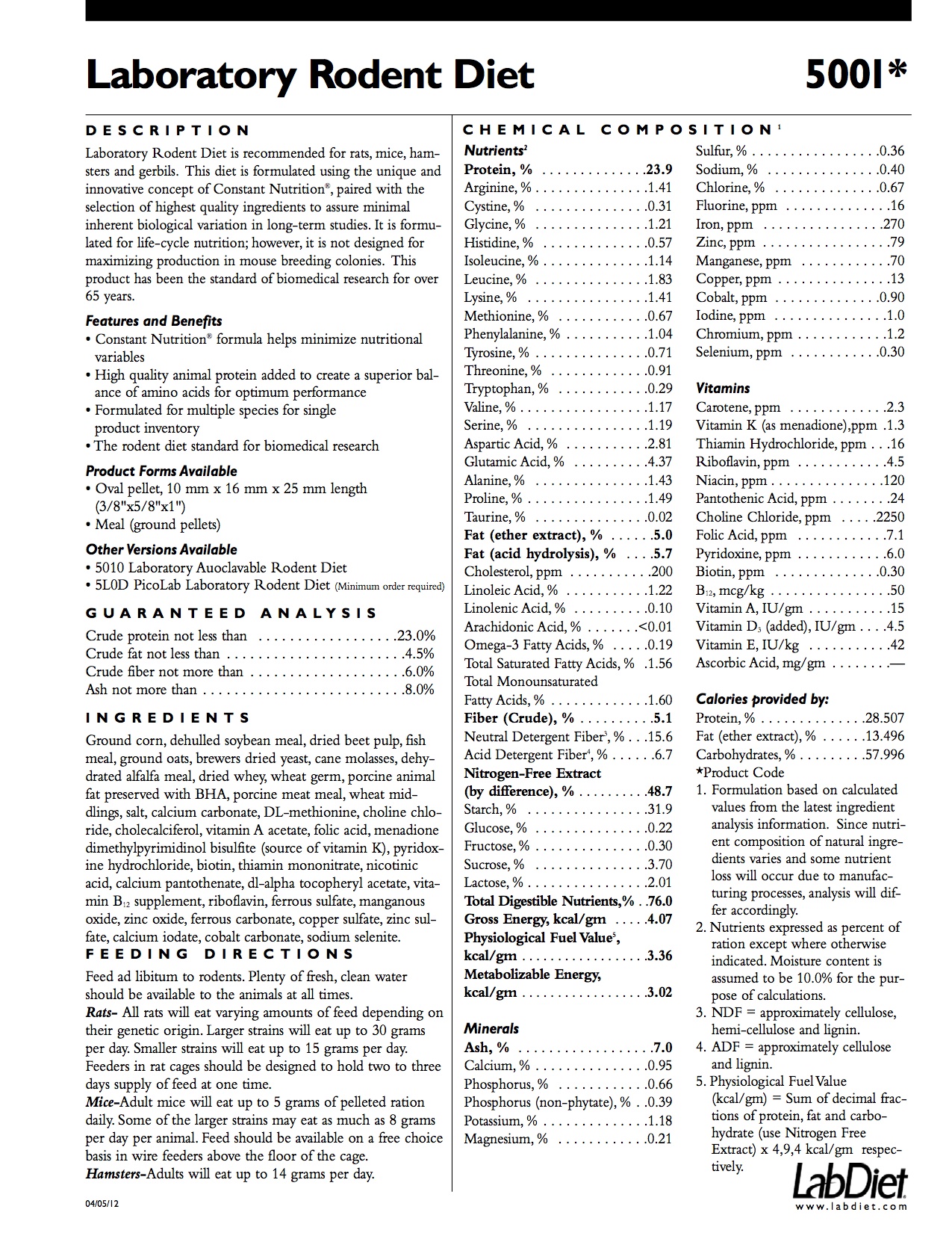 Standard Rodent Feed